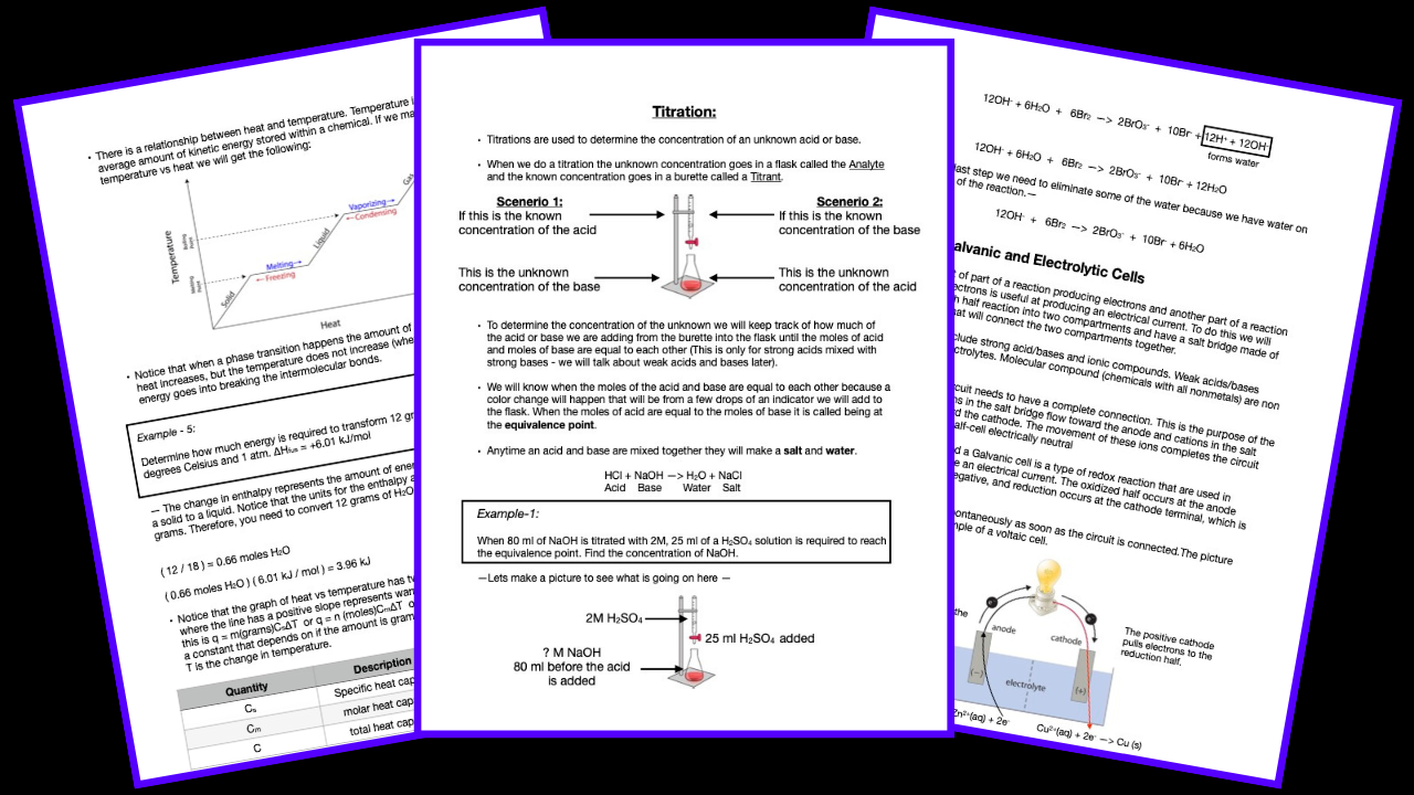 Chemistry Homework Help