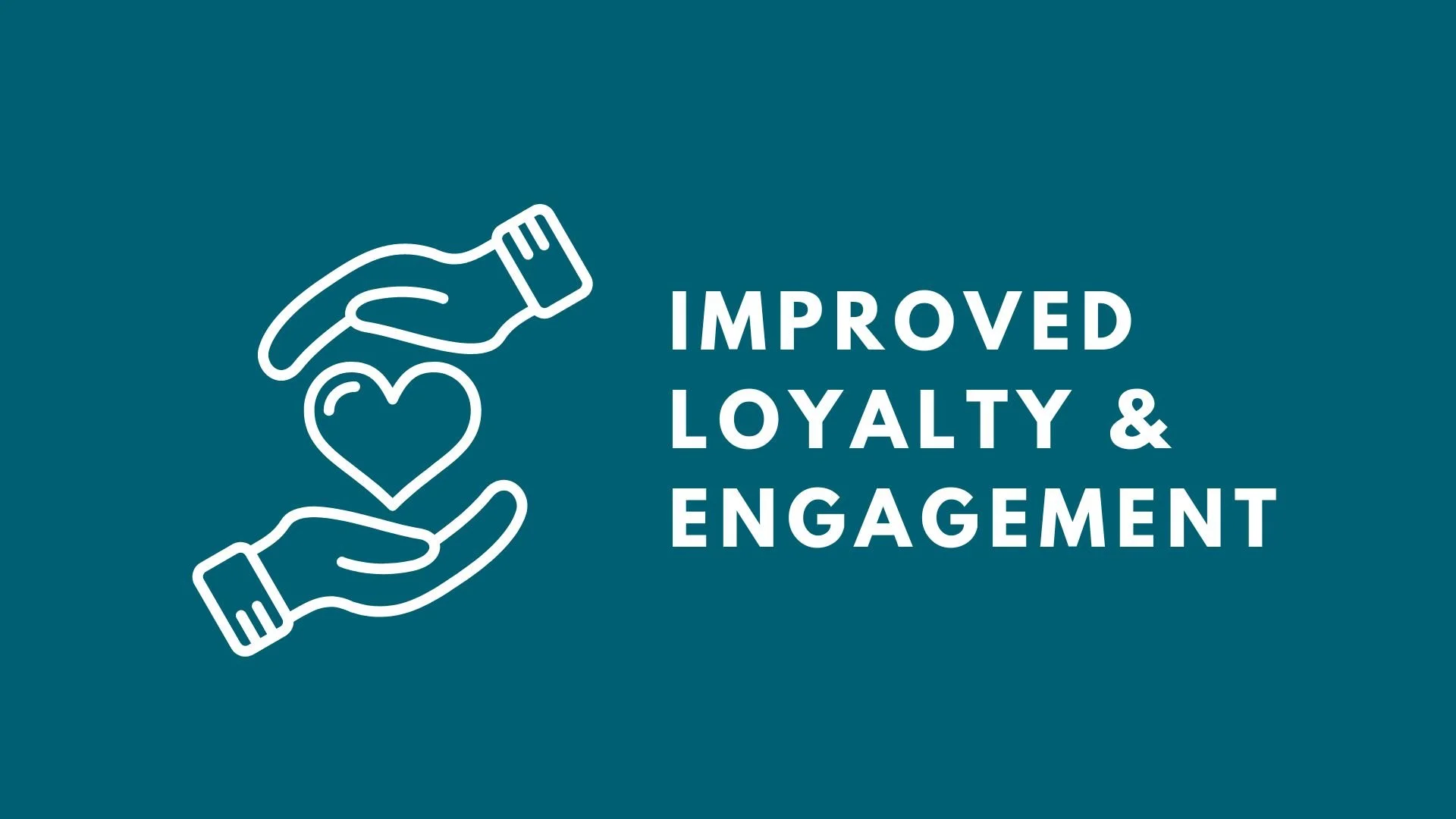 Customer Engagement Capability Development | VerveIQ
