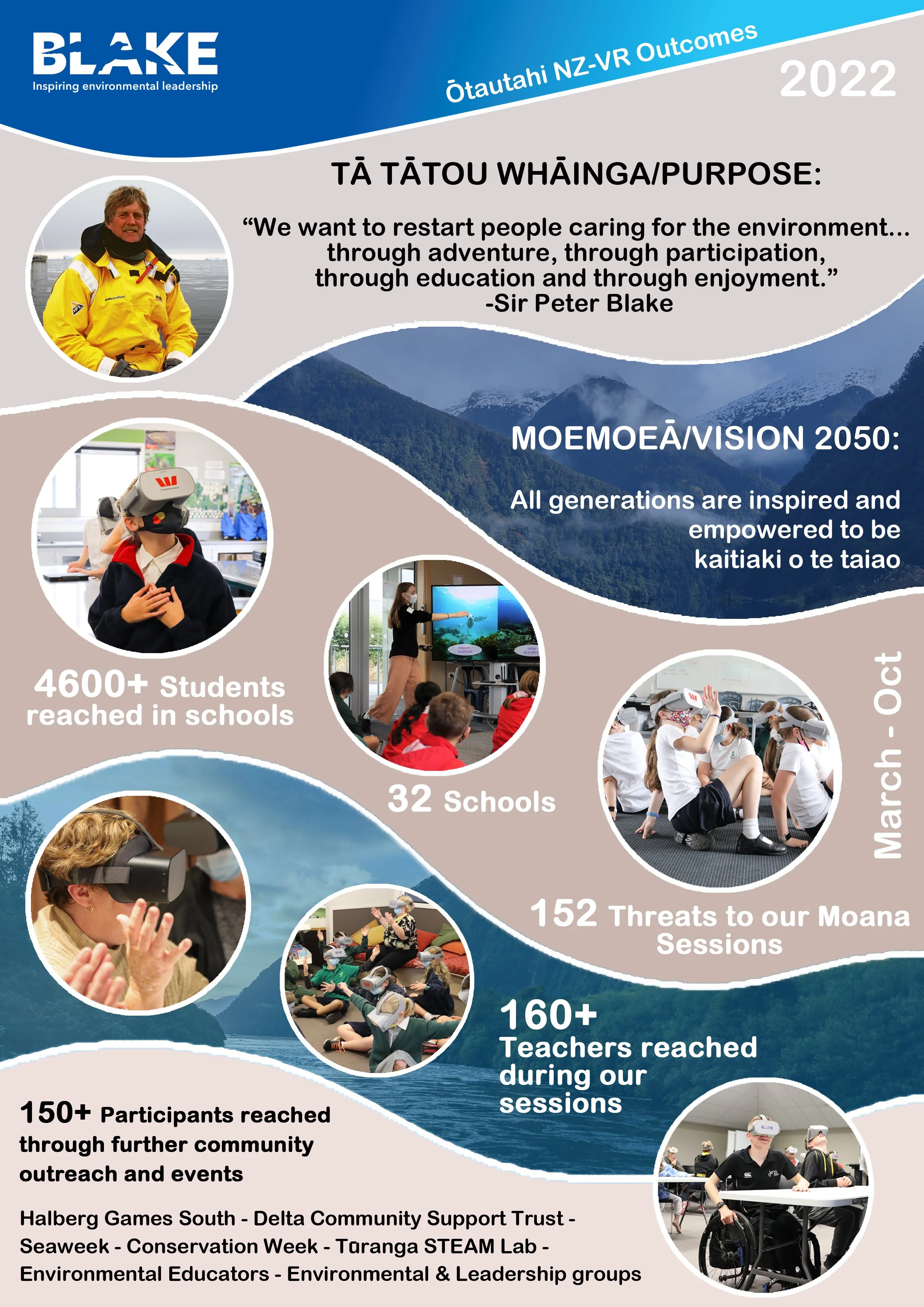 BLAKE — The Seed Pod