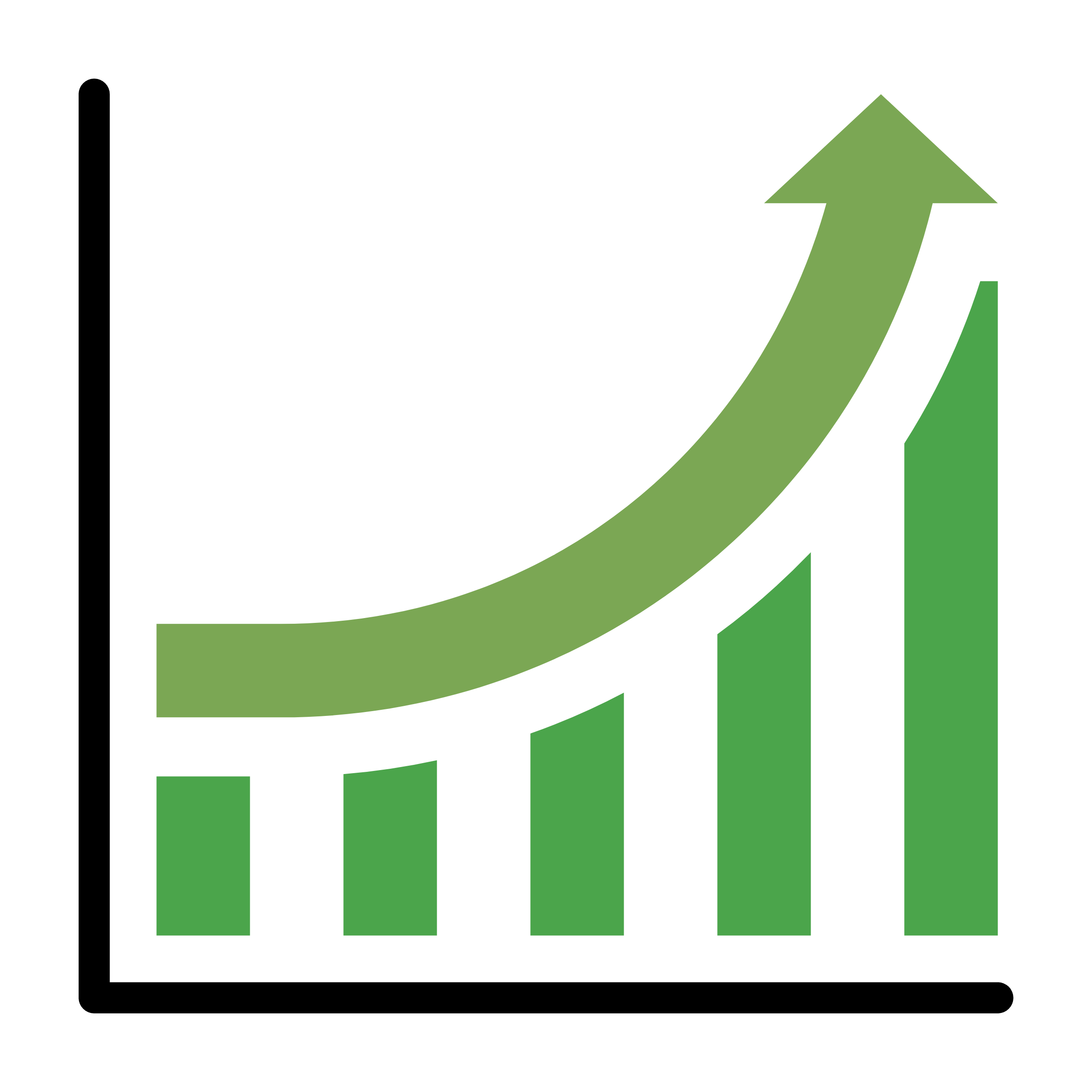 Why Aria? — Aria CFO Advisors