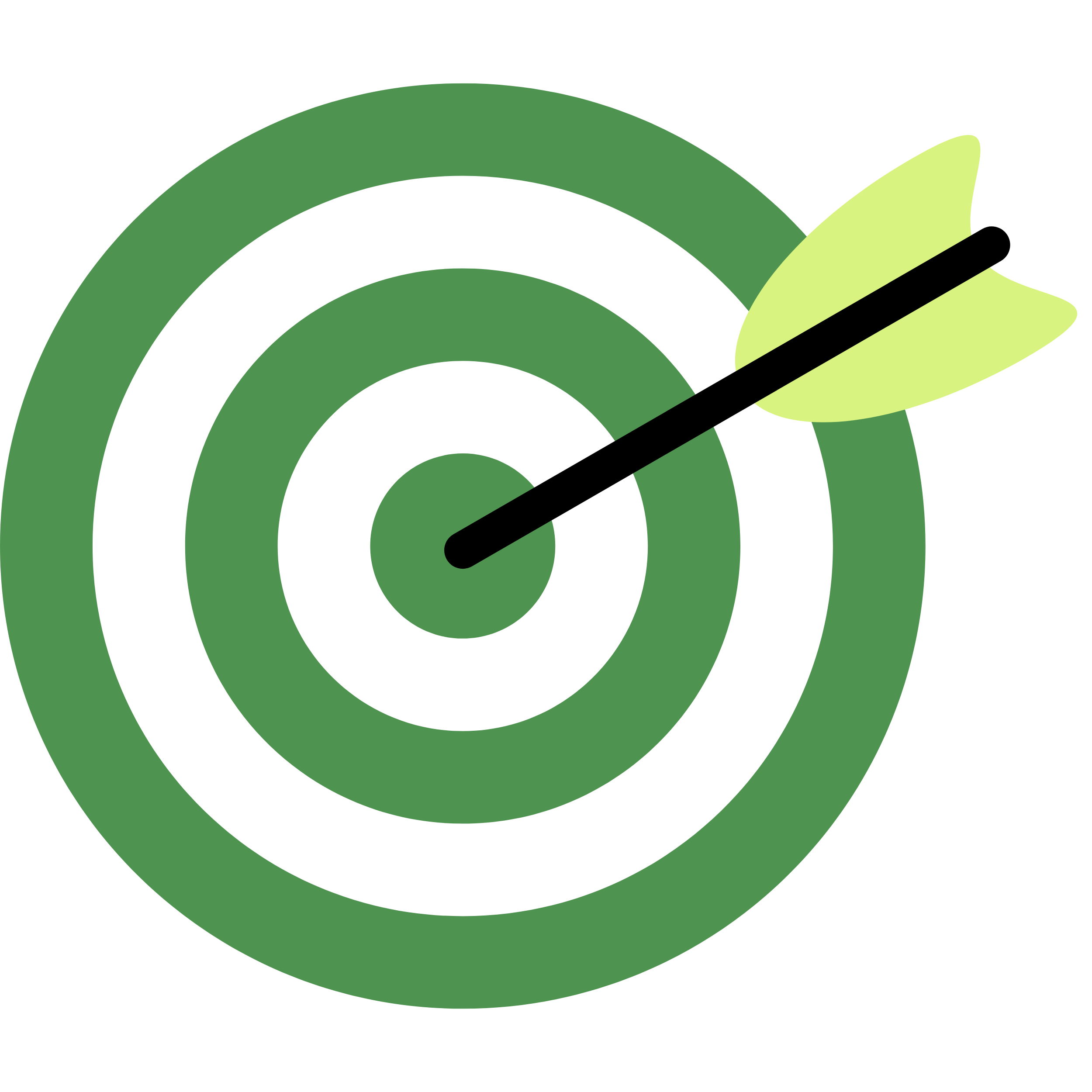 Why Aria? — Aria CFO Advisors