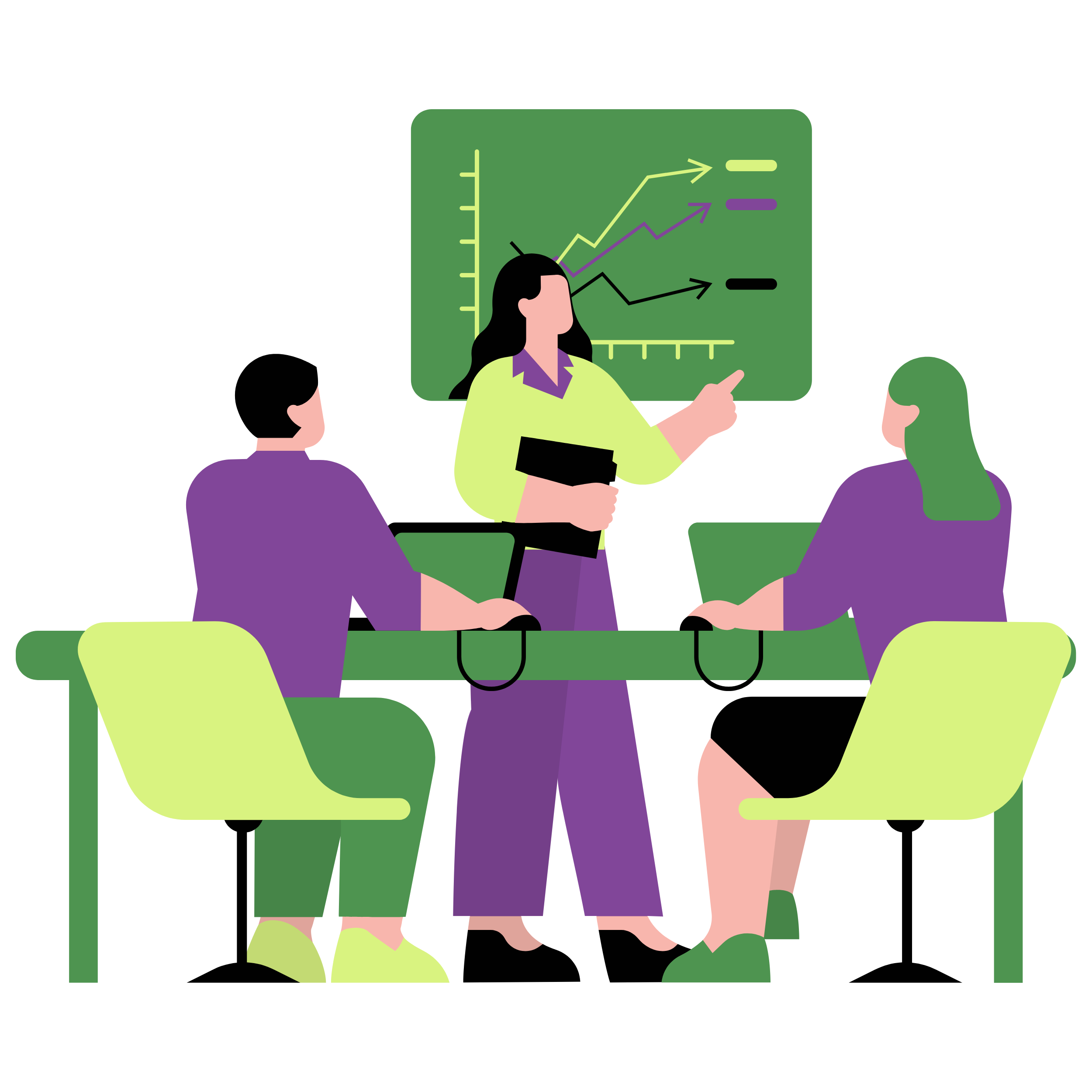 Financial Operations — Aria CFO Advisors