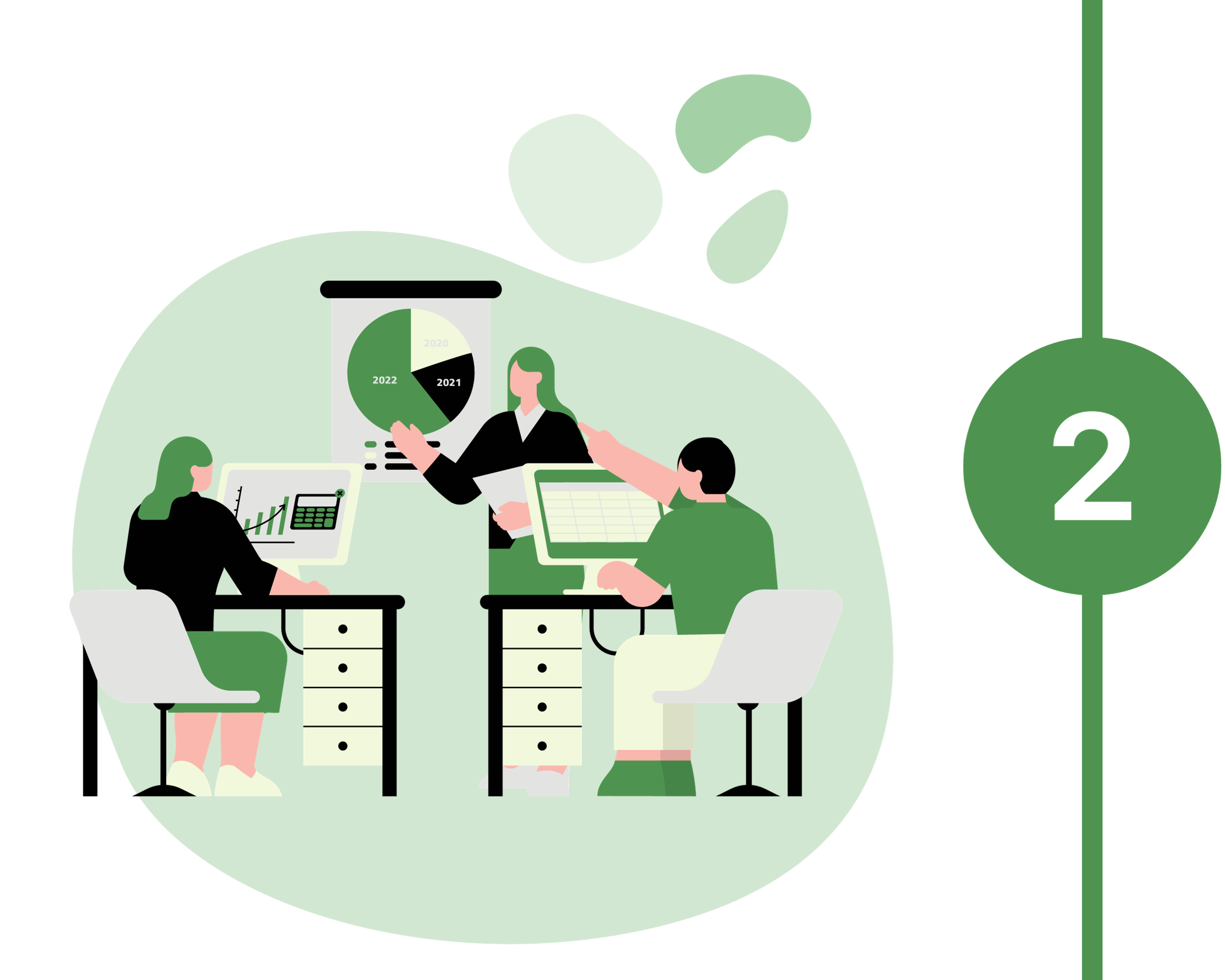 Why Aria? — Aria CFO Advisors