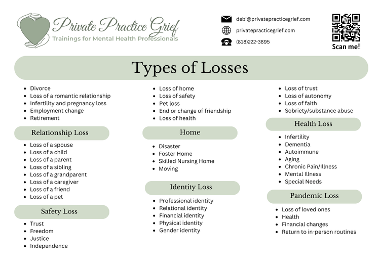 Types of Losses — Private Practice Grief