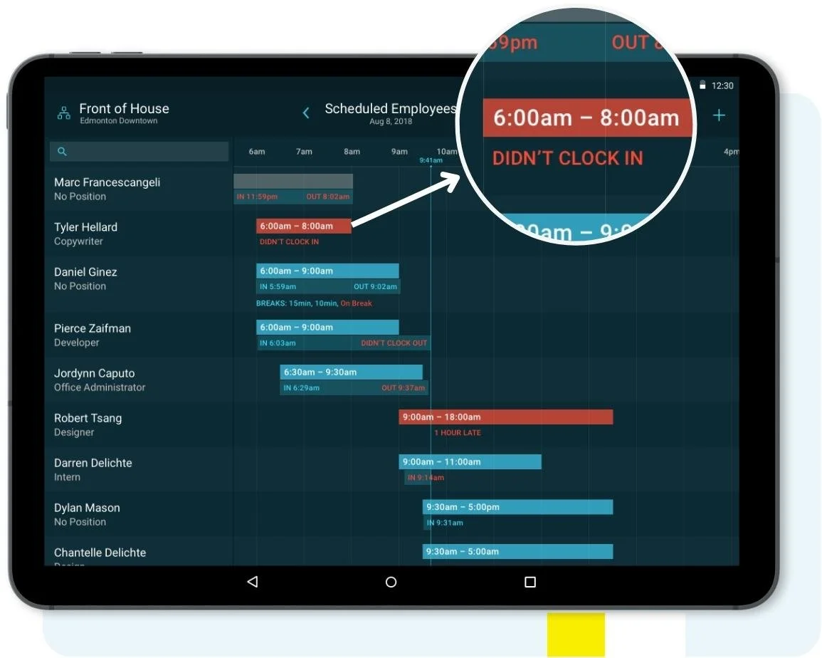 Employee Time Tracking Software | MakeShift