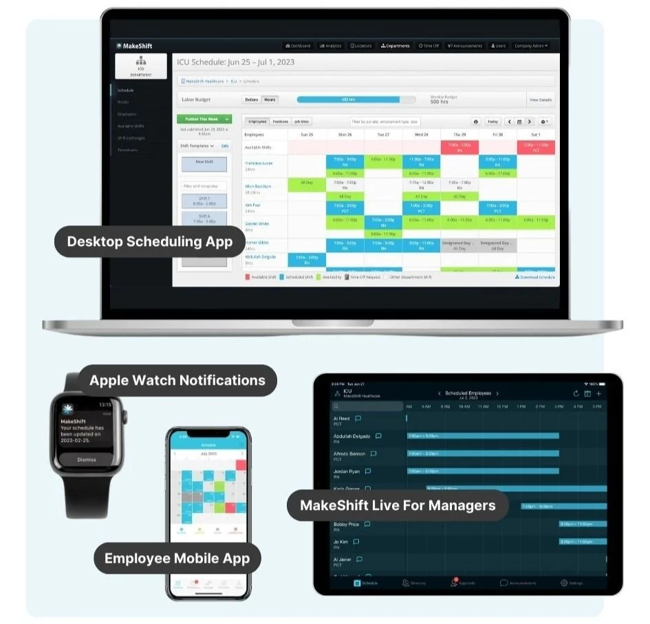 MakeShift | People First Employee Scheduling Software