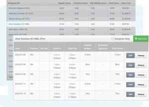 Employee Time Tracking Software | MakeShift