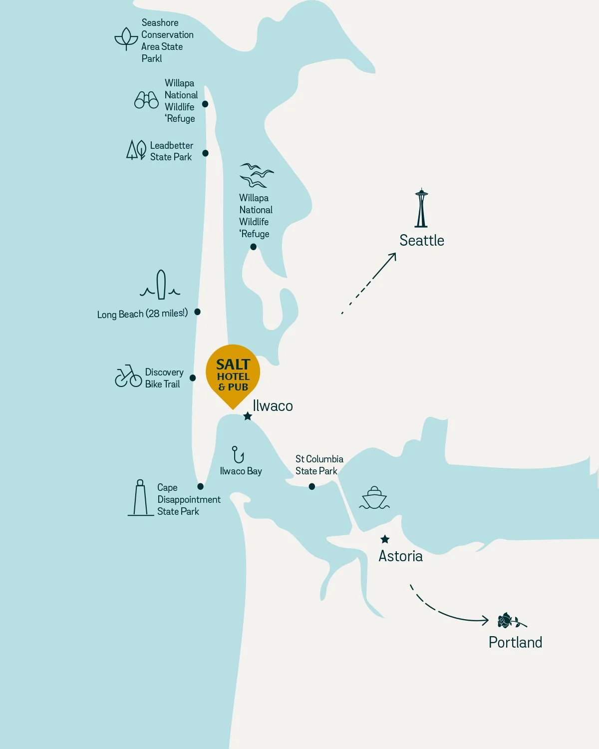 Experience Coastal Bliss: Book Salt Hotel & Explore Ilwaco — SALT Hotel ...