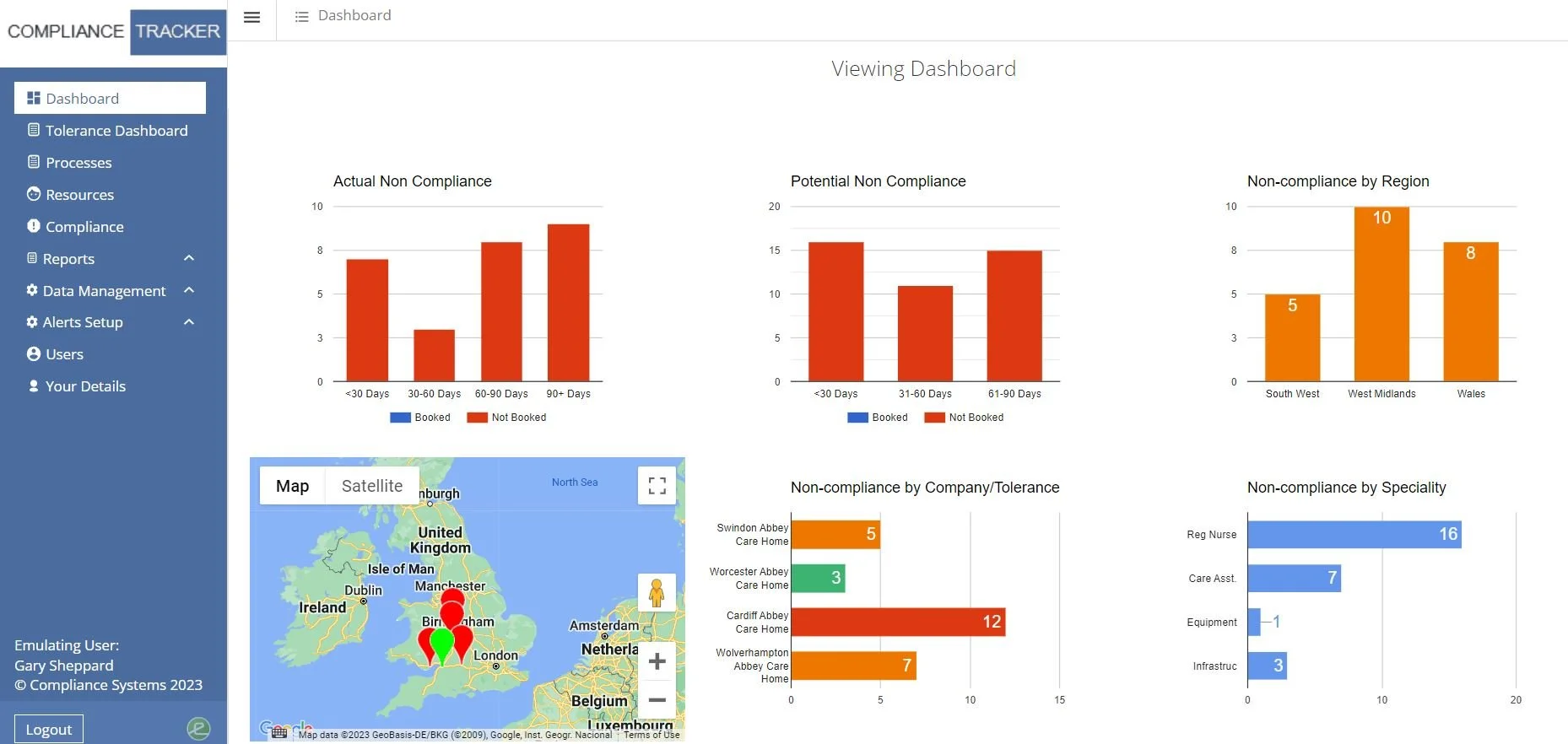 Product — Compliance Systems