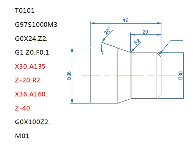 CNC Lathe Chamfering Programming Skills — STS CNC