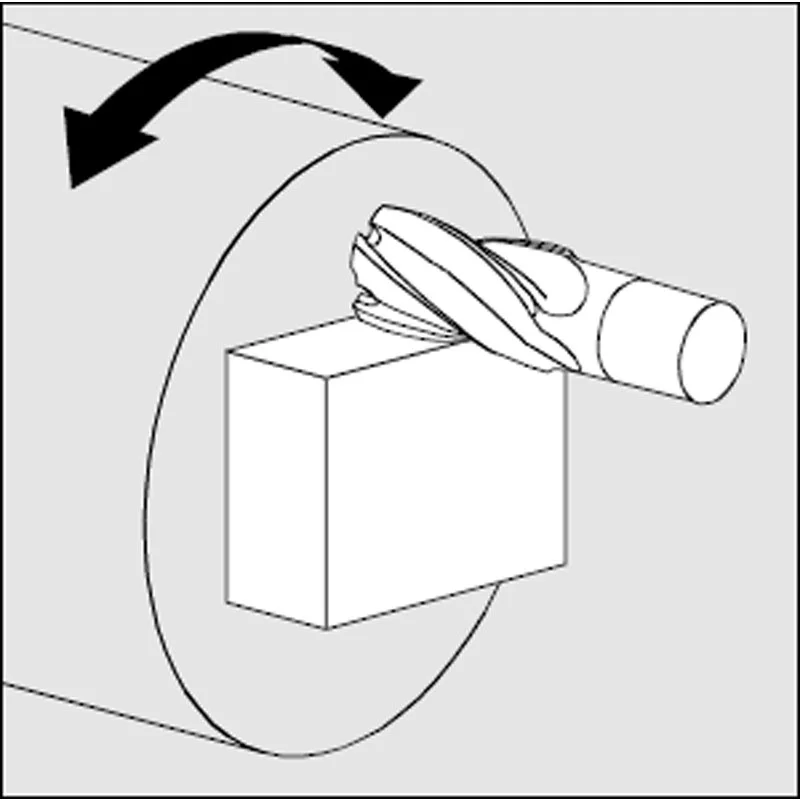 The Functionality of the C Axis in CNC Lathe — STS CNC