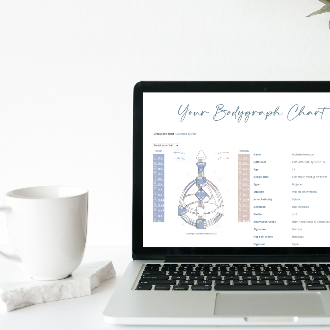 Michelle Anderson | Human Design Coach & Guide