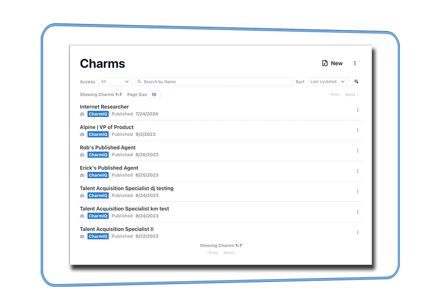 Overview — CharmIQ
