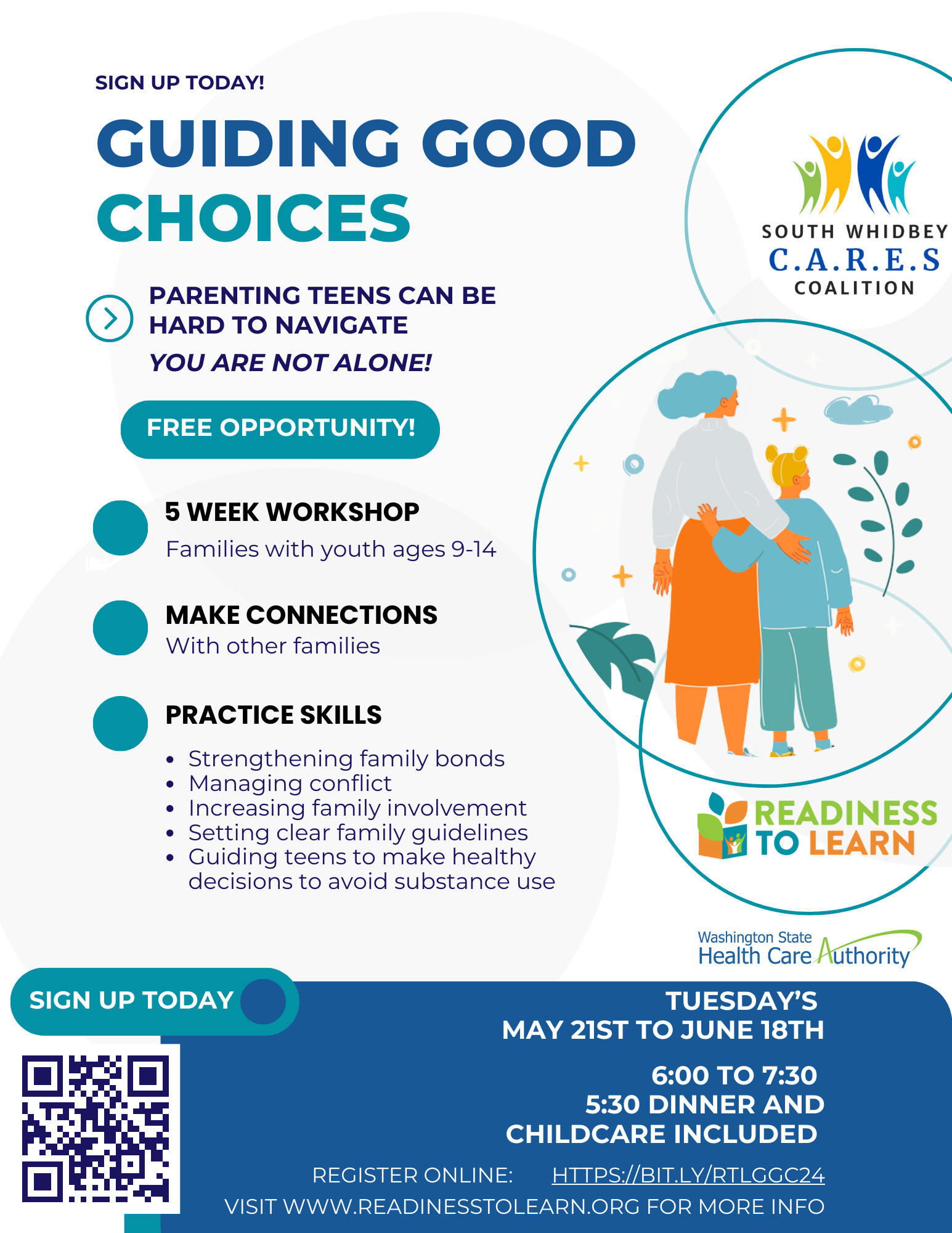 Guiding Good Choices Workshop — Readiness To Learn