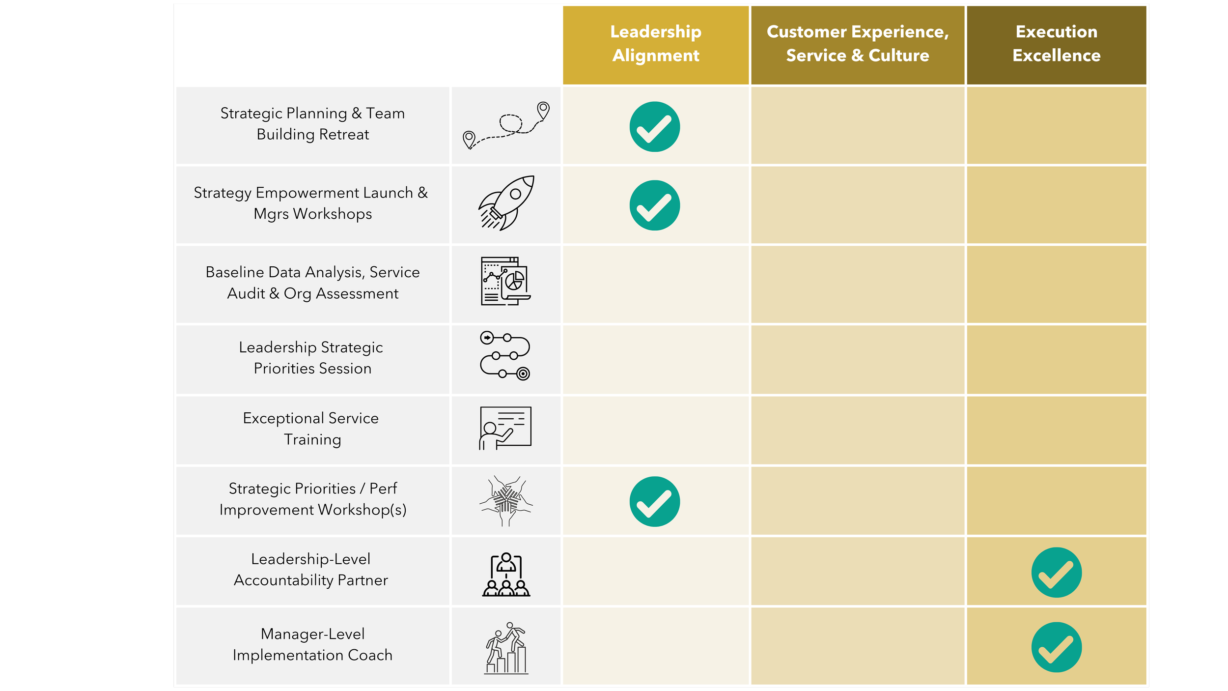 Strategy Execution — Jadepoint