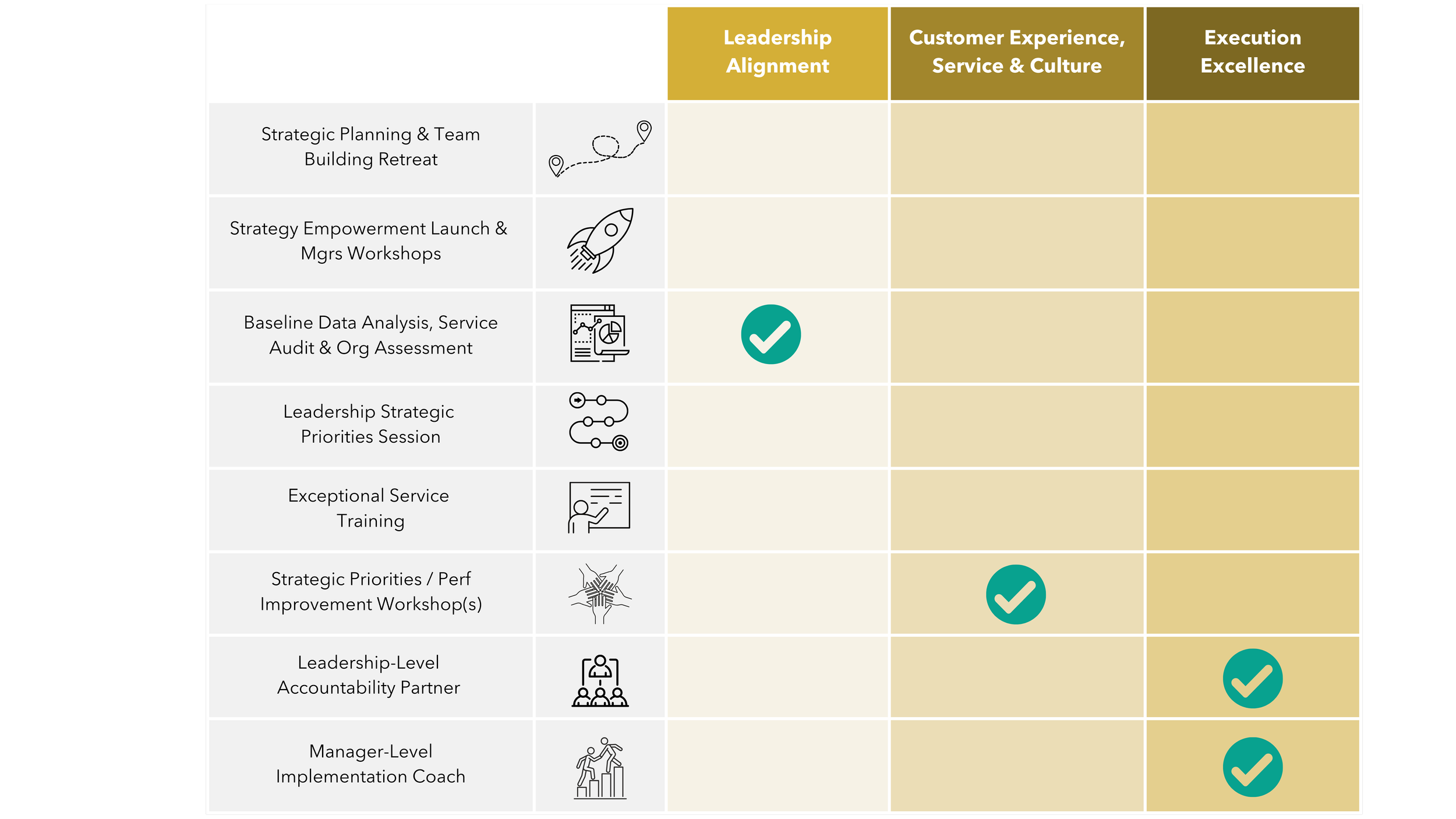 Performance Improvement Workshop — Jadepoint