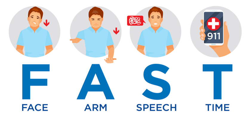 Northwestern Ontario Regional Stroke Network