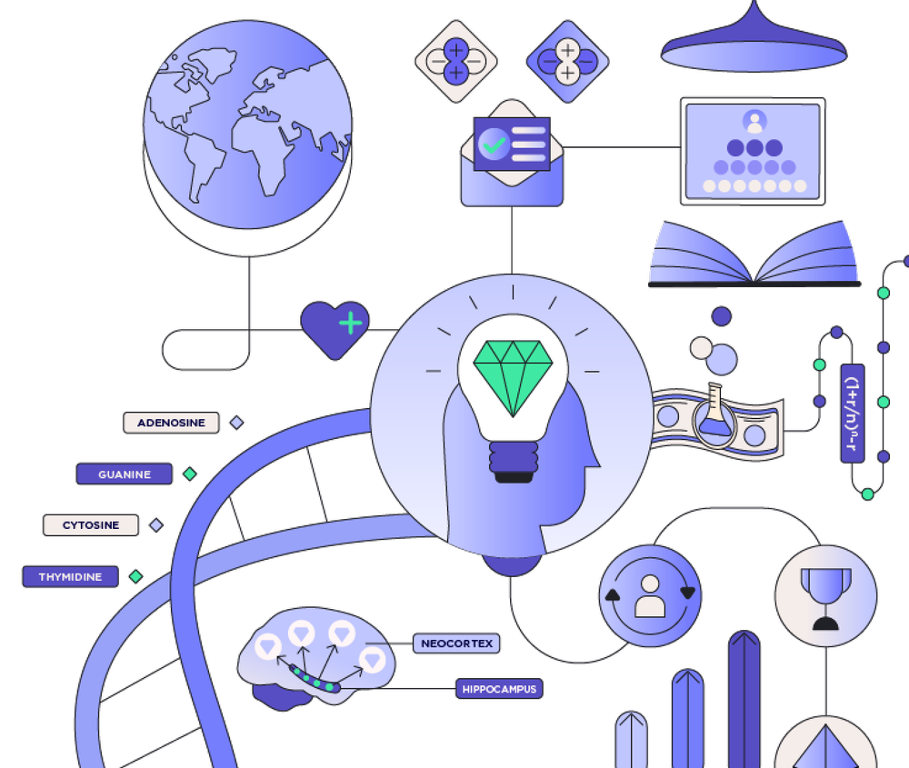 Lucid Visual Learning App by Alexander Cardia | Award-winning Creative ...