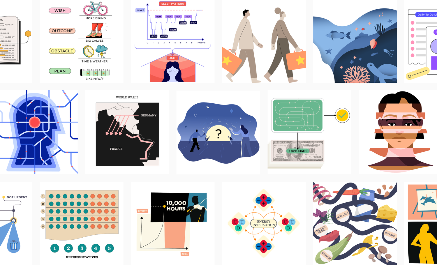 Lucid Visual Learning App by Alexander Cardia | Award-winning Creative ...