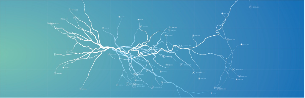 Gestão de Estratégias de Fidelização — SINFIC - Sistemas de Informação ...