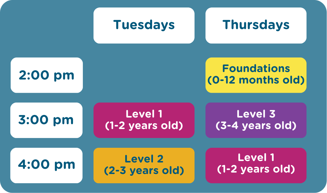 Tseung Kwan O - Kindermusik Classes — Baumhaus