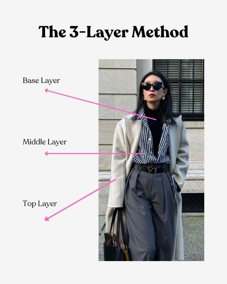 How to Layer Clothes for Fall Winter: 3-Layer System Guide