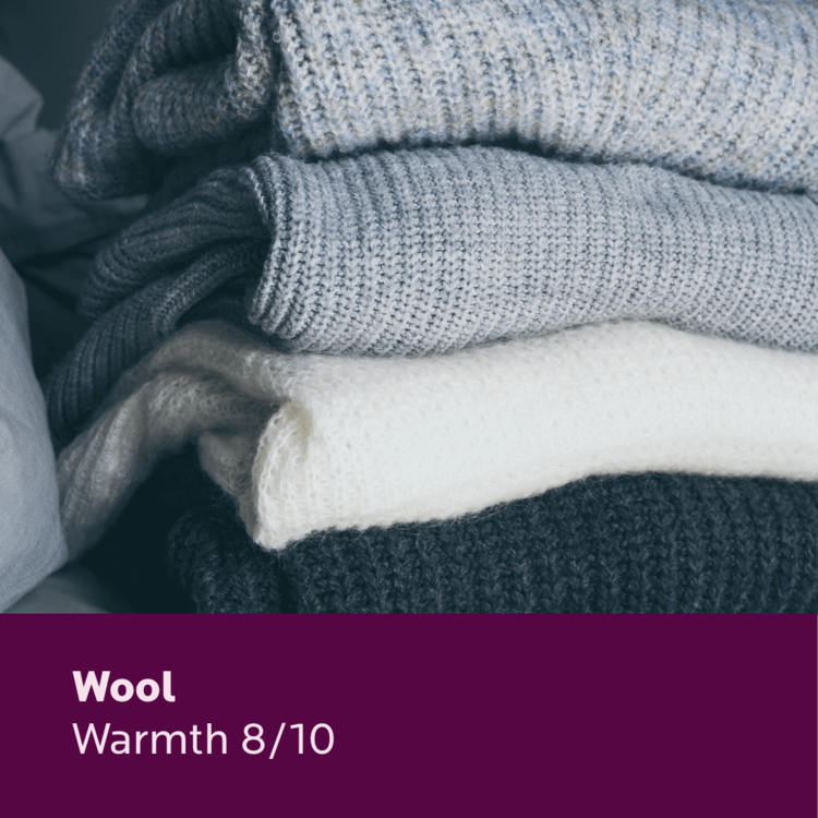 Stay Stylish & Warm: 44 Winter Outfit Ideas