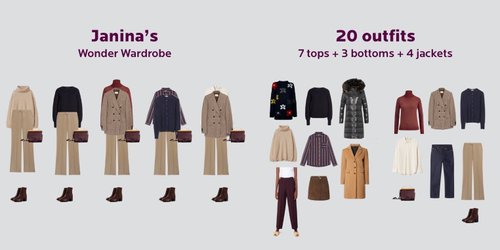 Create Your First Capsule Wardrobe: Pro Fashion Tips