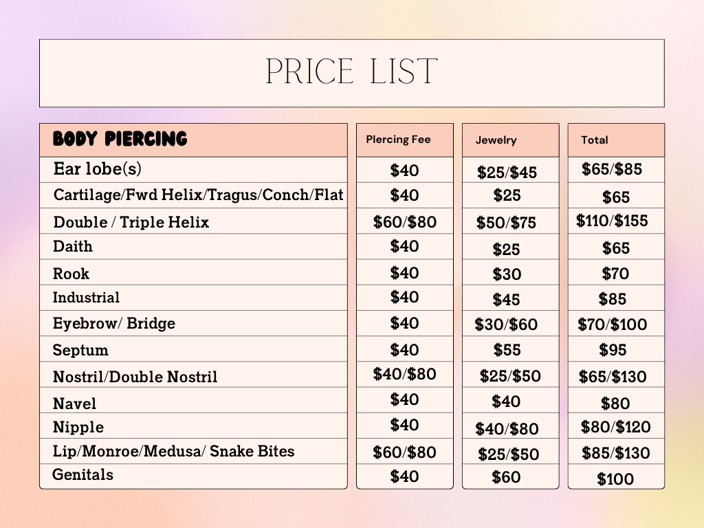 Body Piercing List With Pictures