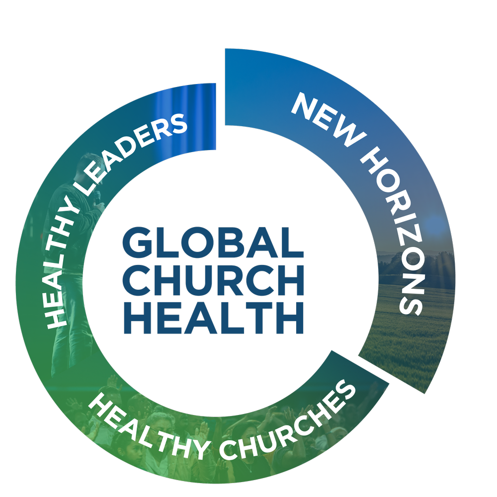 Global Church Health