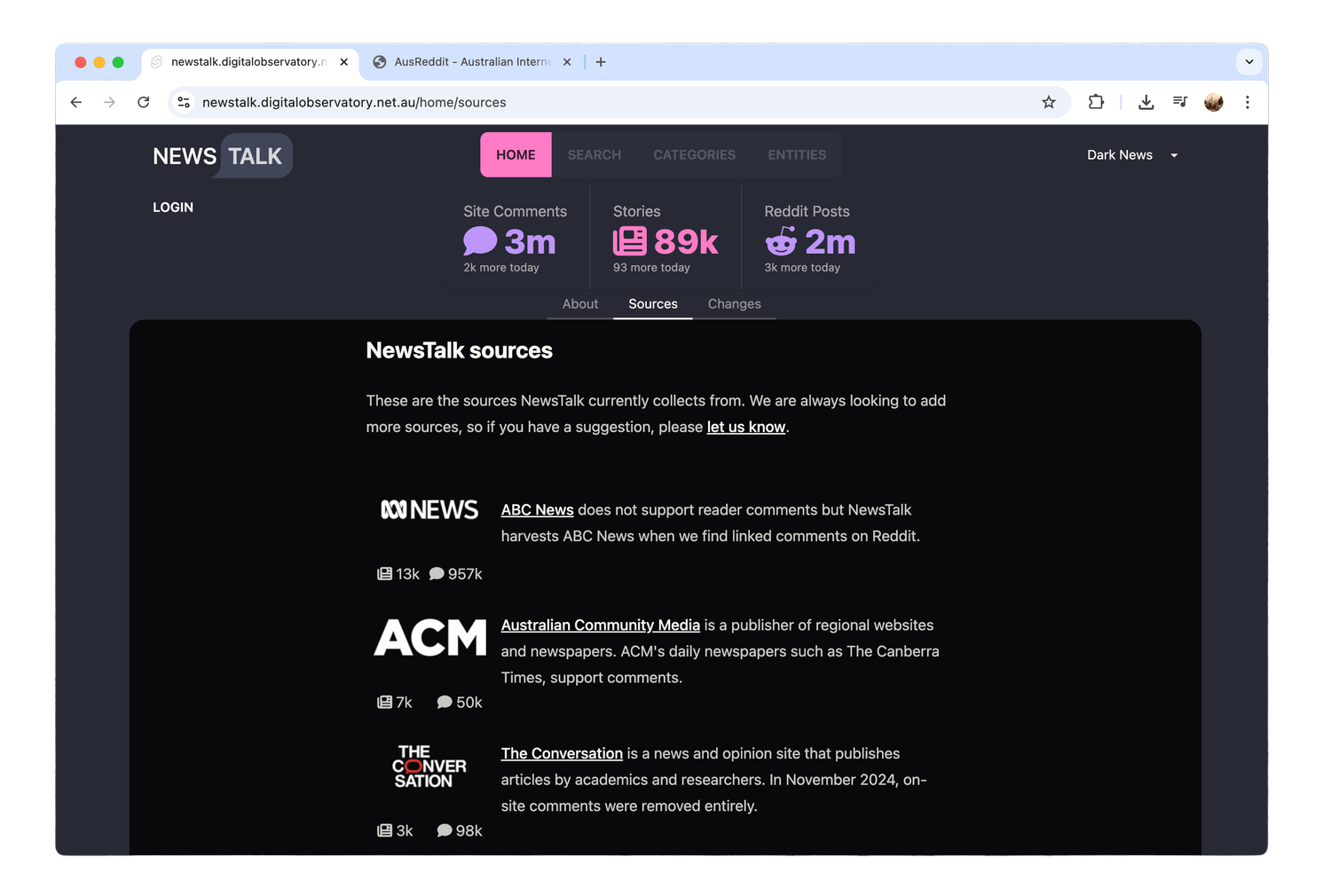 NewsTalk — Australian Internet Observatory
