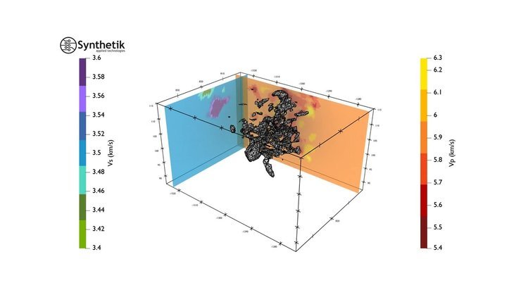 Synthetik Applied Technologies