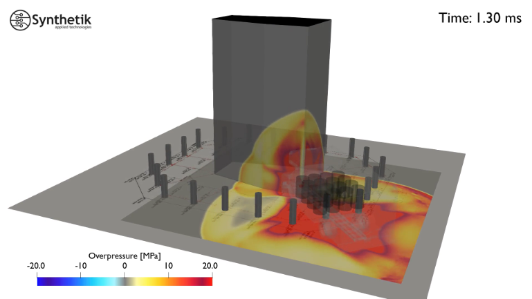 Synthetik Applied Technologies