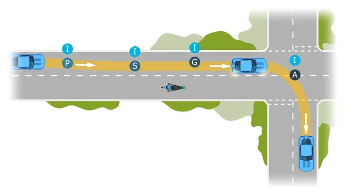 Theory Refresher — IAM RoadSmart Solent