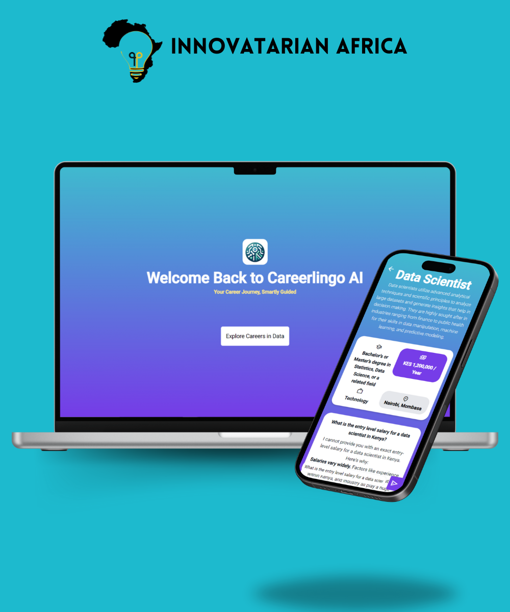 Our Solutions — Amwata Tech