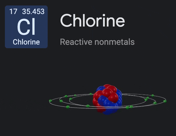 8 Micronutrient Foliar Sprays: What Growers Should Know — CultivAce