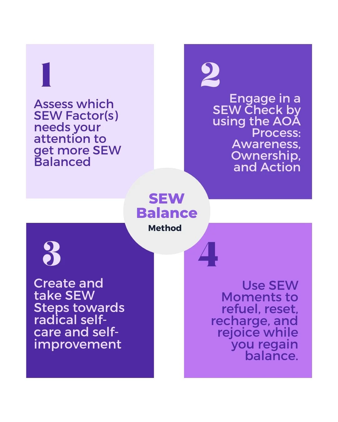Courses & Materials — SEW Balance