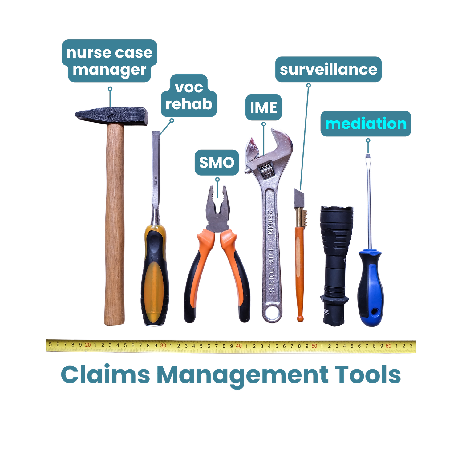 Prism Group- Louisiana Mediation Group