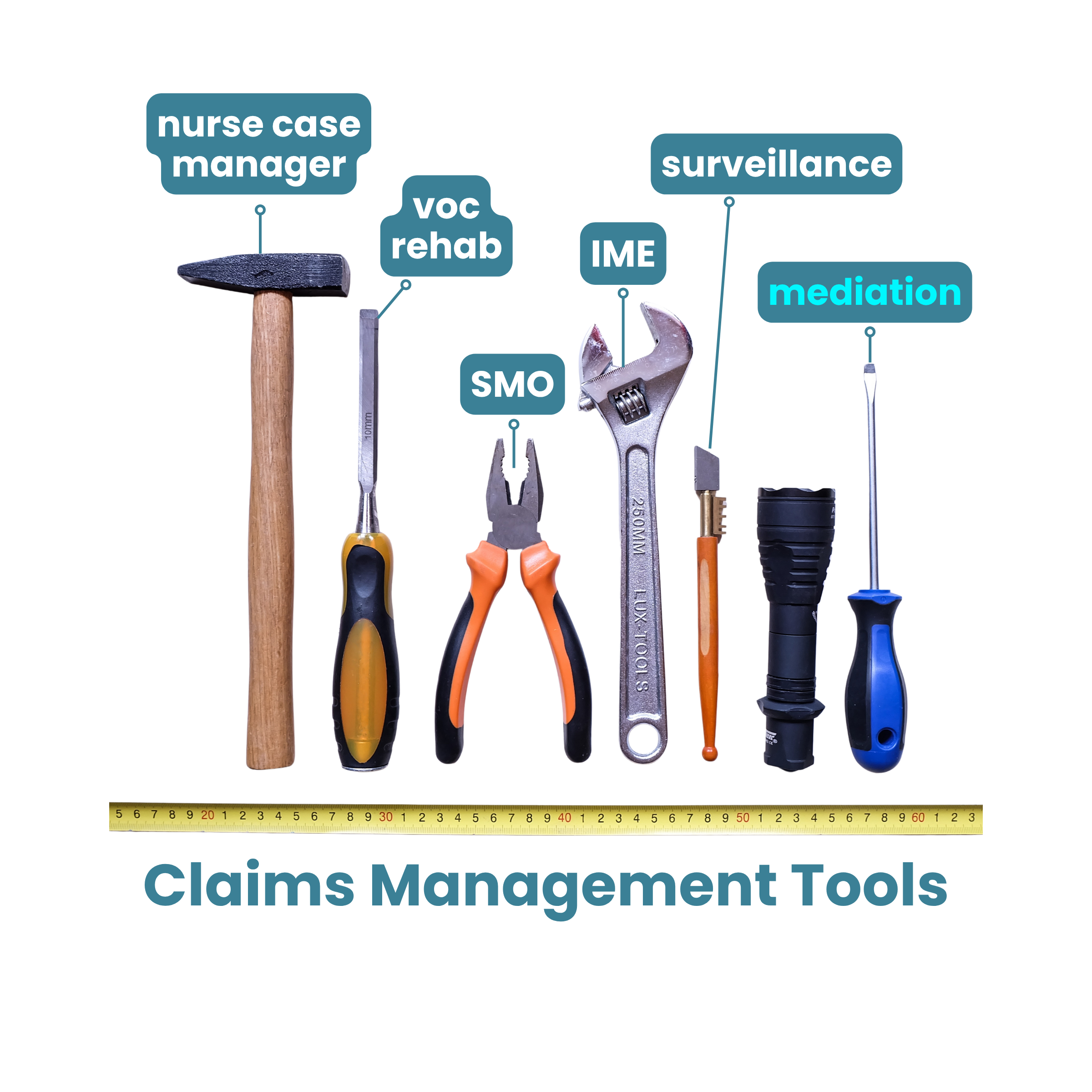 Prism Group- Louisiana Mediation Group