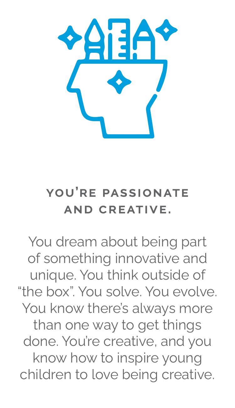 Employment — Slate School