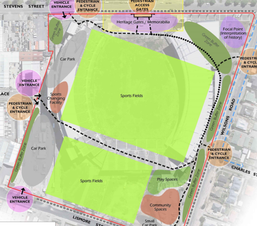 Lancaster Park Re-development – Spatial Plan — RSL