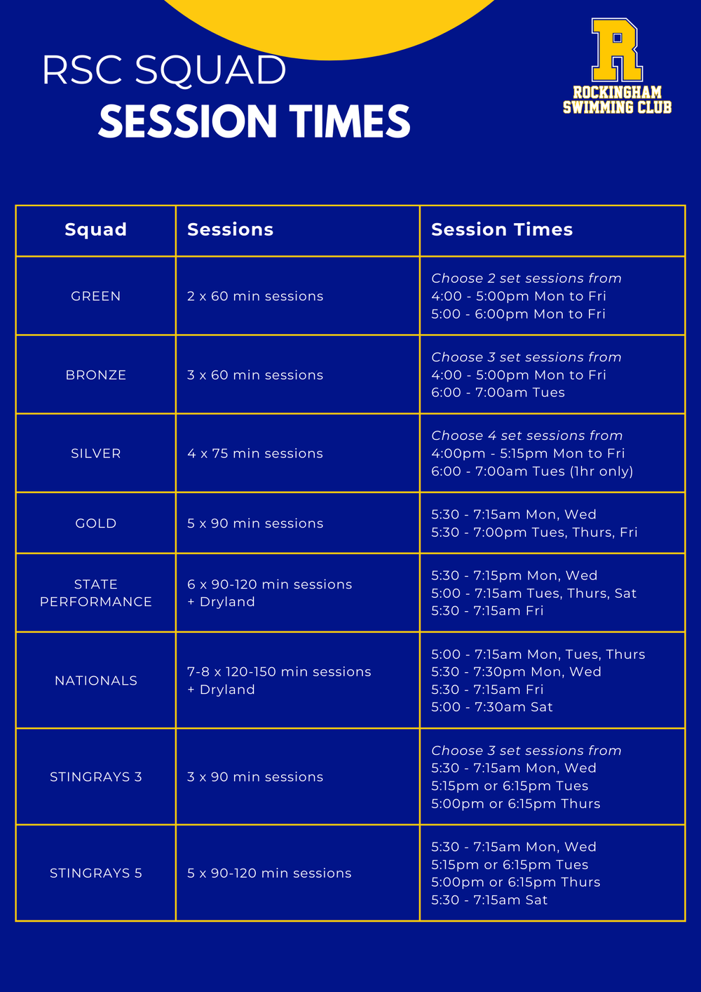 Sessions | Join Our Swim Sessions Today — Rockingham Stingrays