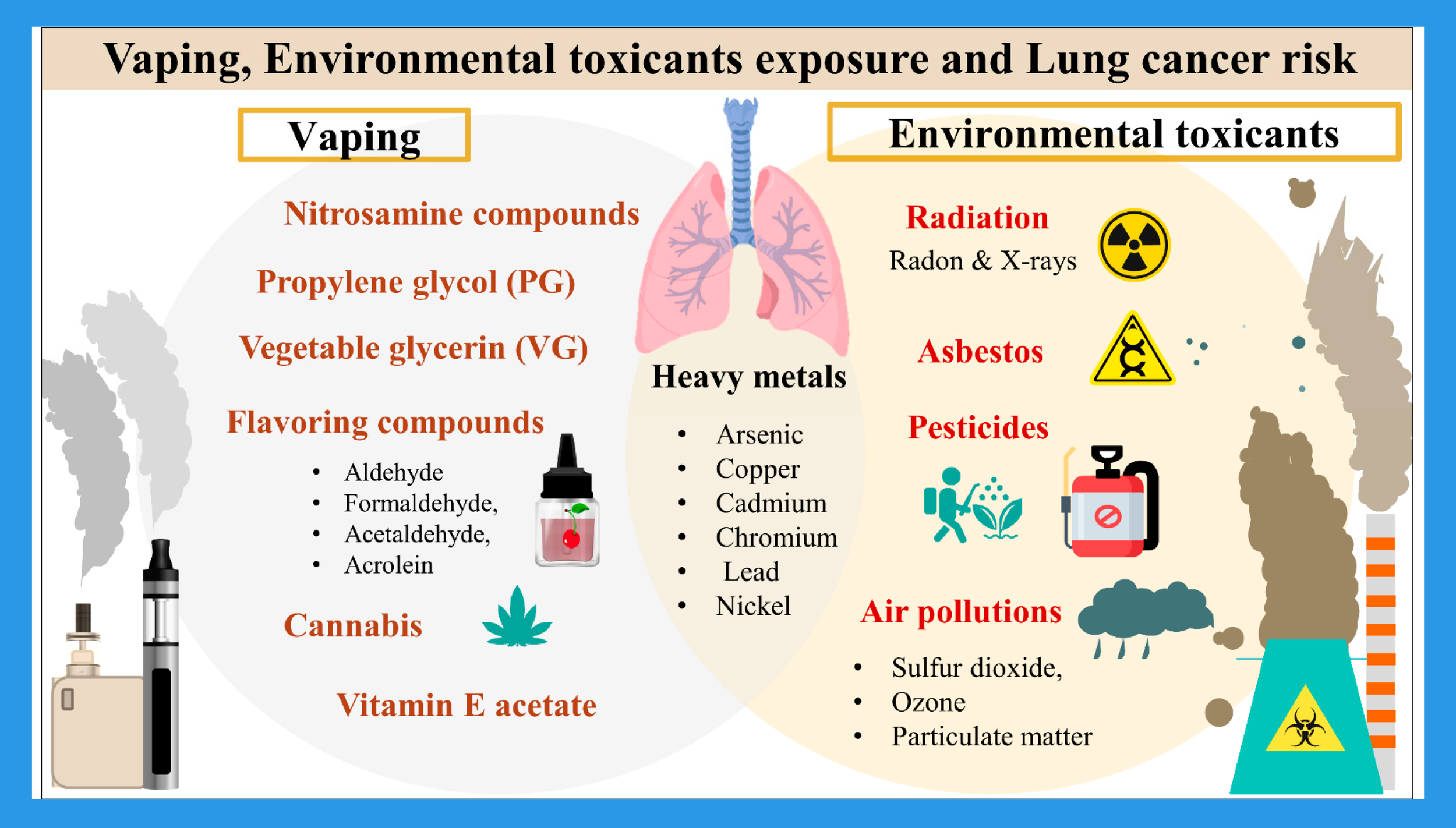 The Ultimate Guide to Ditching the Vape — Jack Schroder