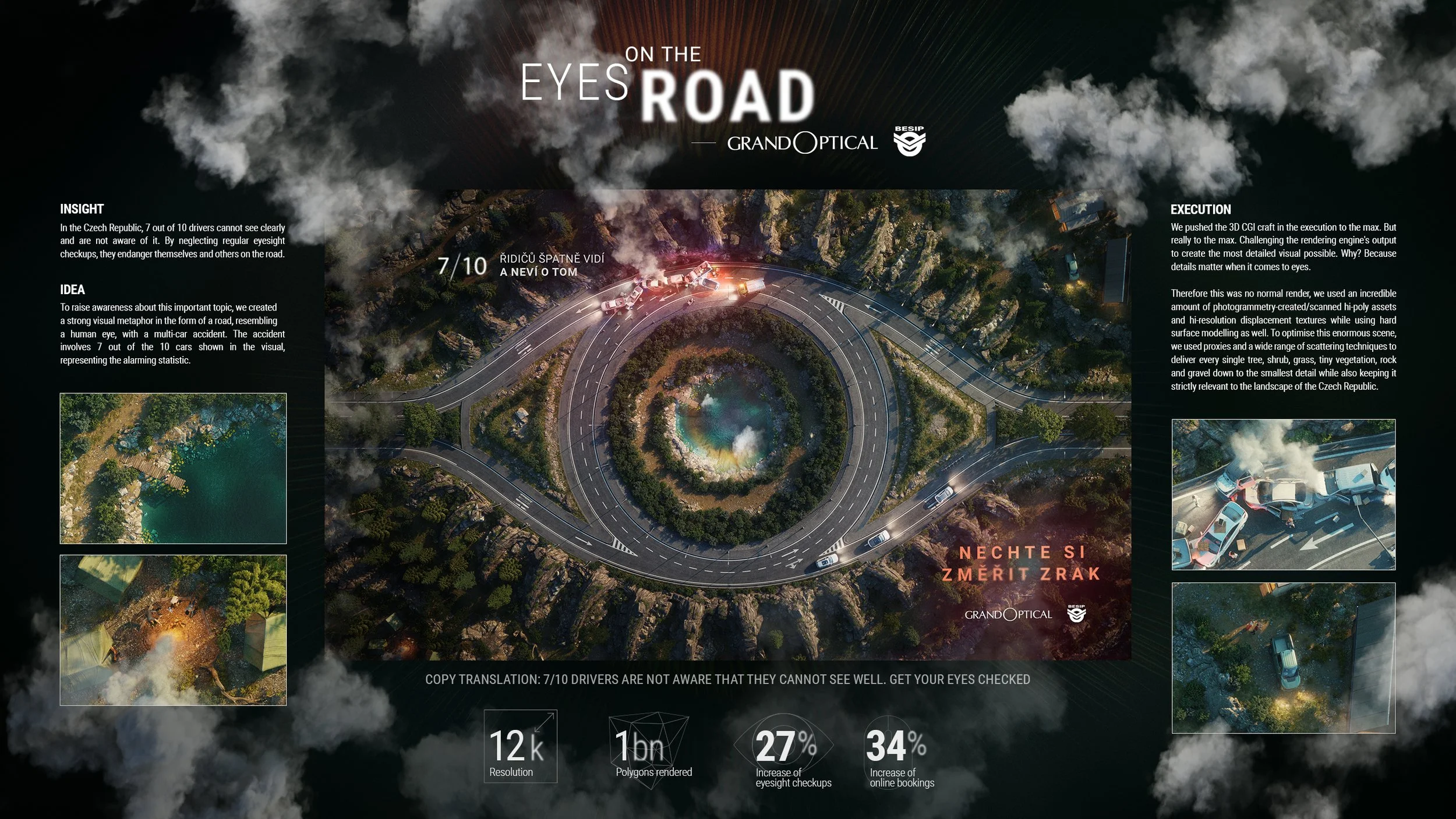GRANDOPTICAL - EYES ON THE ROAD — AMILA HRUSTIC
