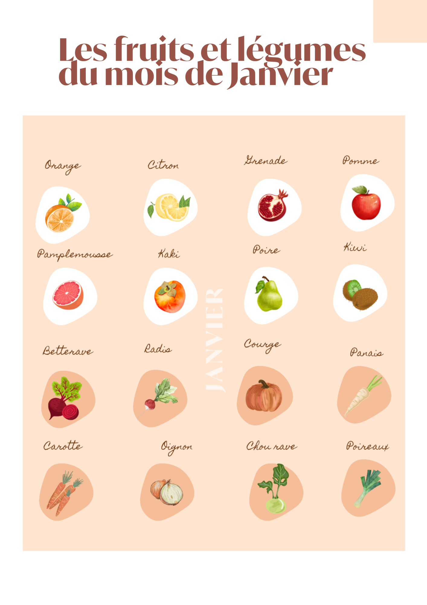 Les bienfaits incontestables de consommer des Fruits et Légumes de ...