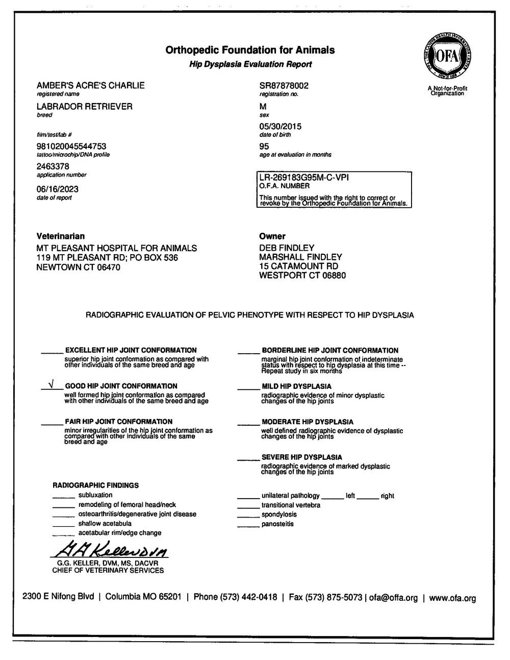 Certificates — Amber's Acre's Charlie
