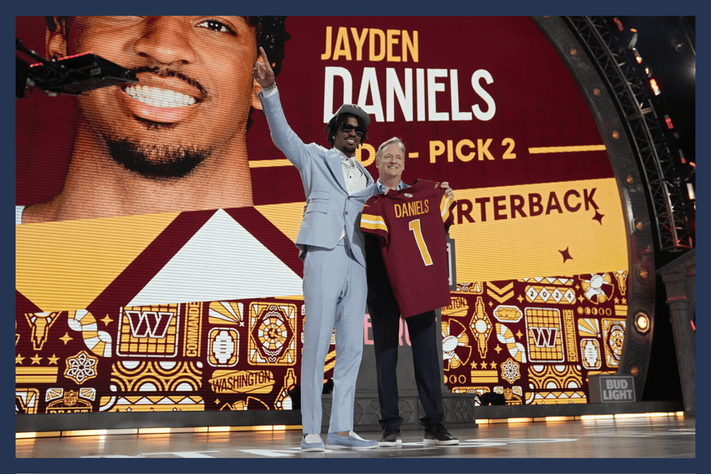 Rookie Contracts — CapandContracts