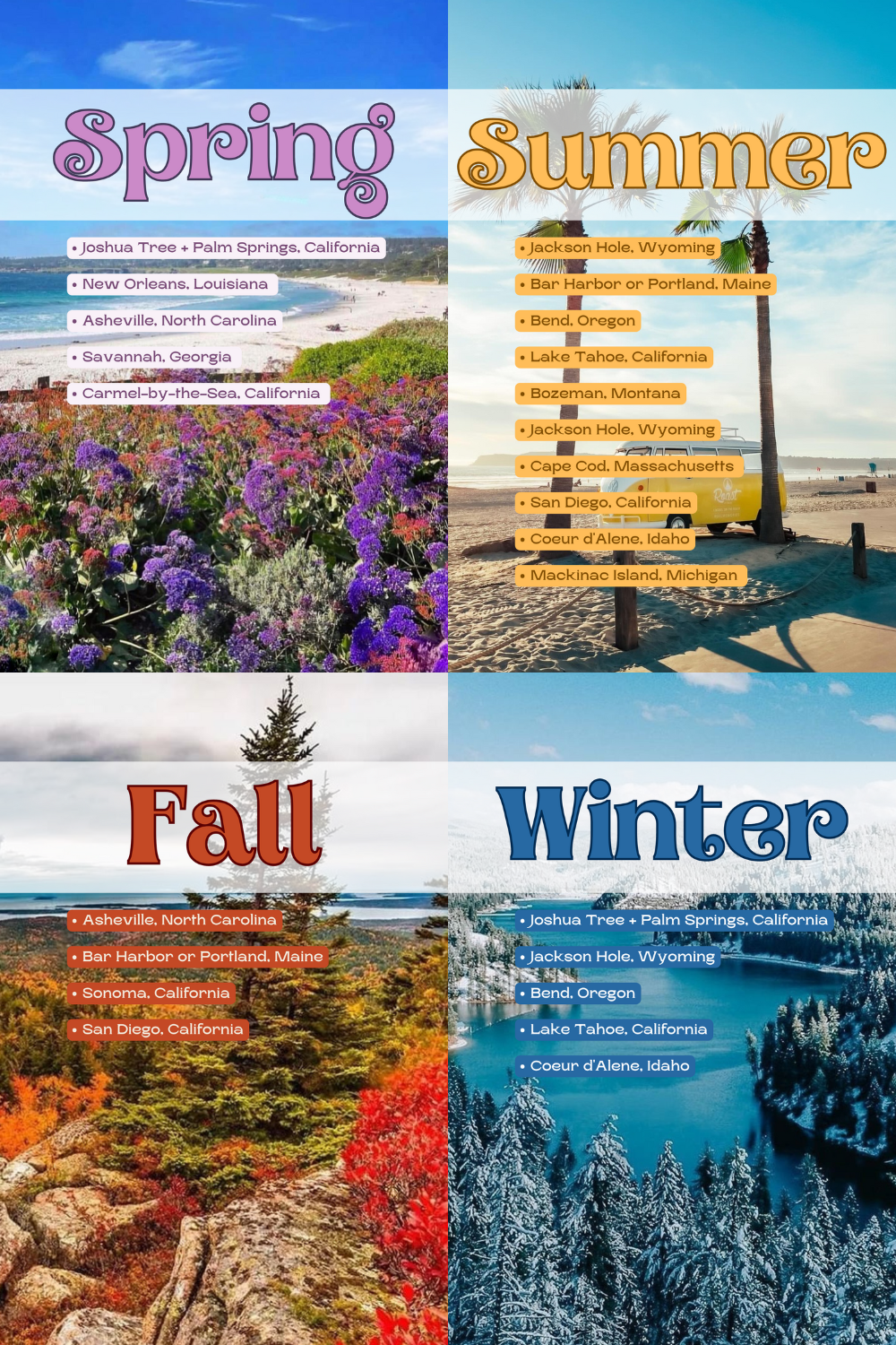 15 Best Places to Celebrate Your 30th Birthday in the USA — Janelle's ...