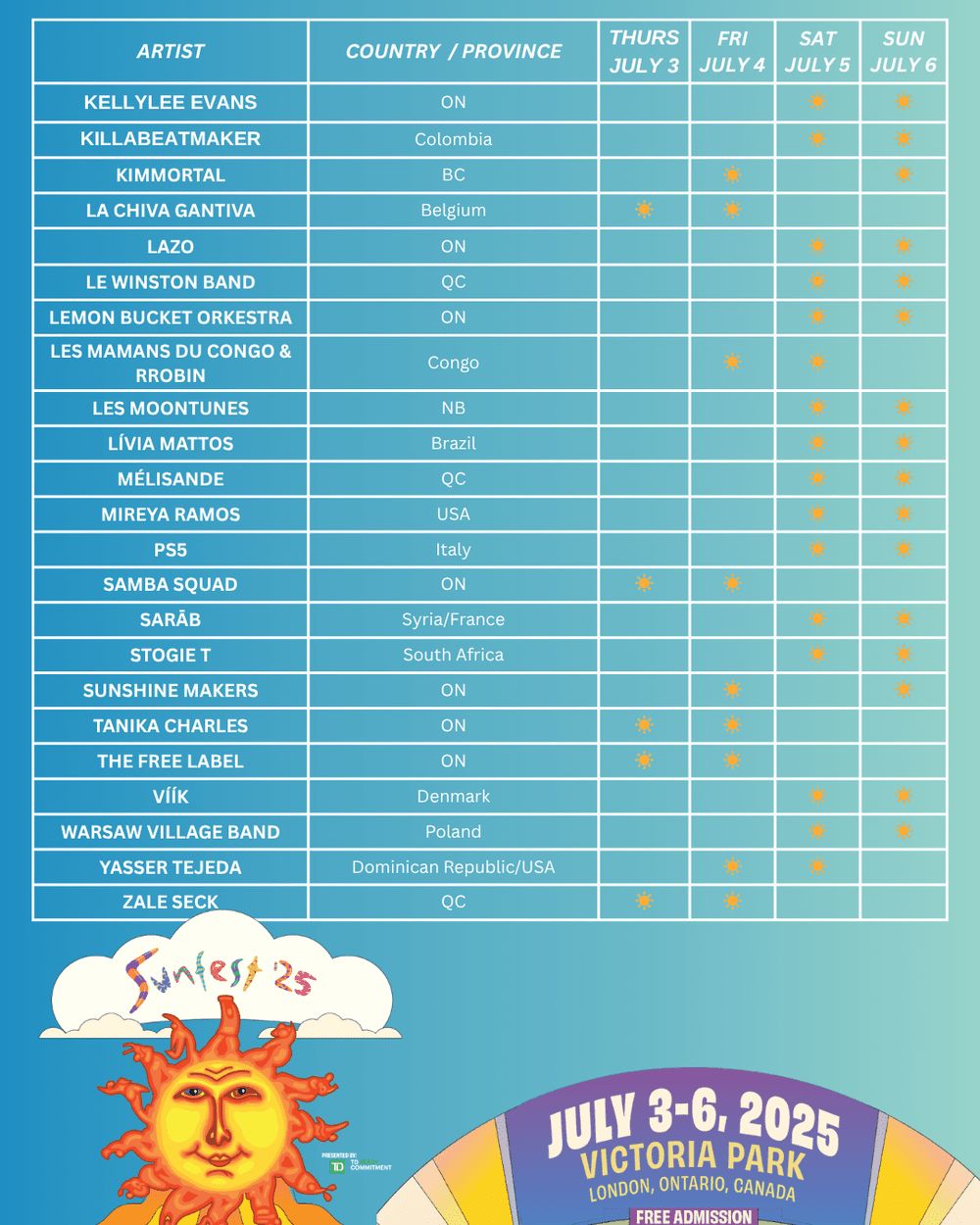 Sunfest