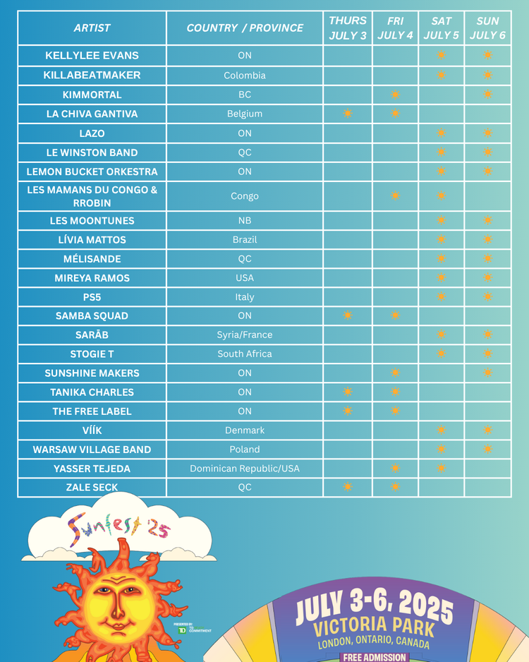Sunfest